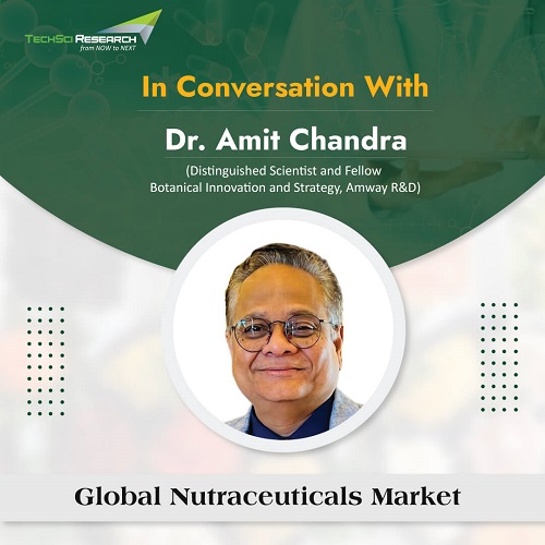 Interview with Dr. Amit Chandra of Amway on Global Nutraceuticals Market