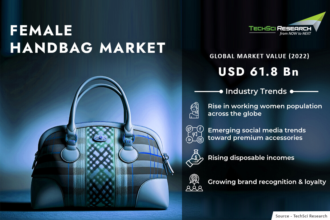 Female Handbag Trends in 2024