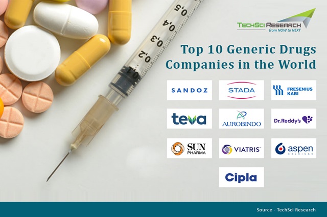 Top 10 Largest Generic Drug Companies – Estrich Mobil
