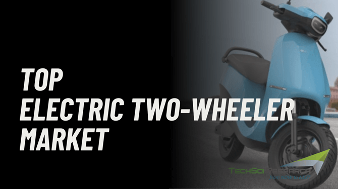 Top 6 Electric Two-Wheeler Companies in India