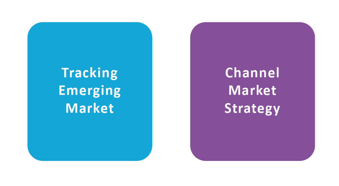 Custom Market Research, Customized Research Reports, Custom Research ...